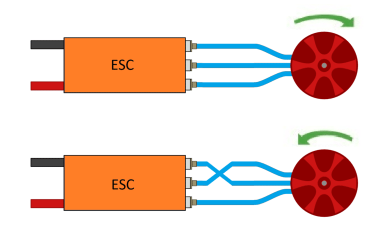 Drone Arduino | Motores, ESC y su programación en Arduino (sketch)